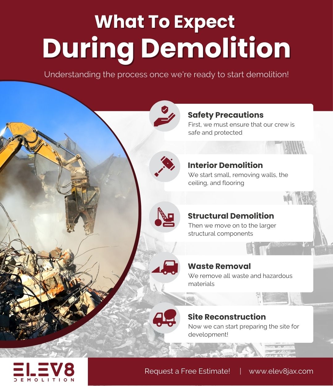 What Happens During the Commercial Demolition Process? - Elev8